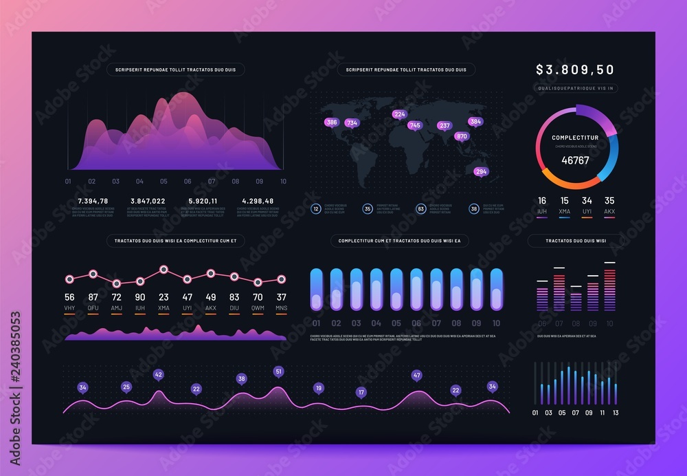 Interface dashboard. Ux ui analytics information panel with finance ...