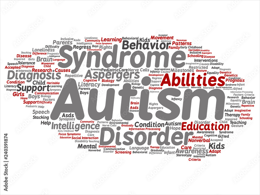 Vector concept conceptual childhood autism syndrome symptom or disorder ...