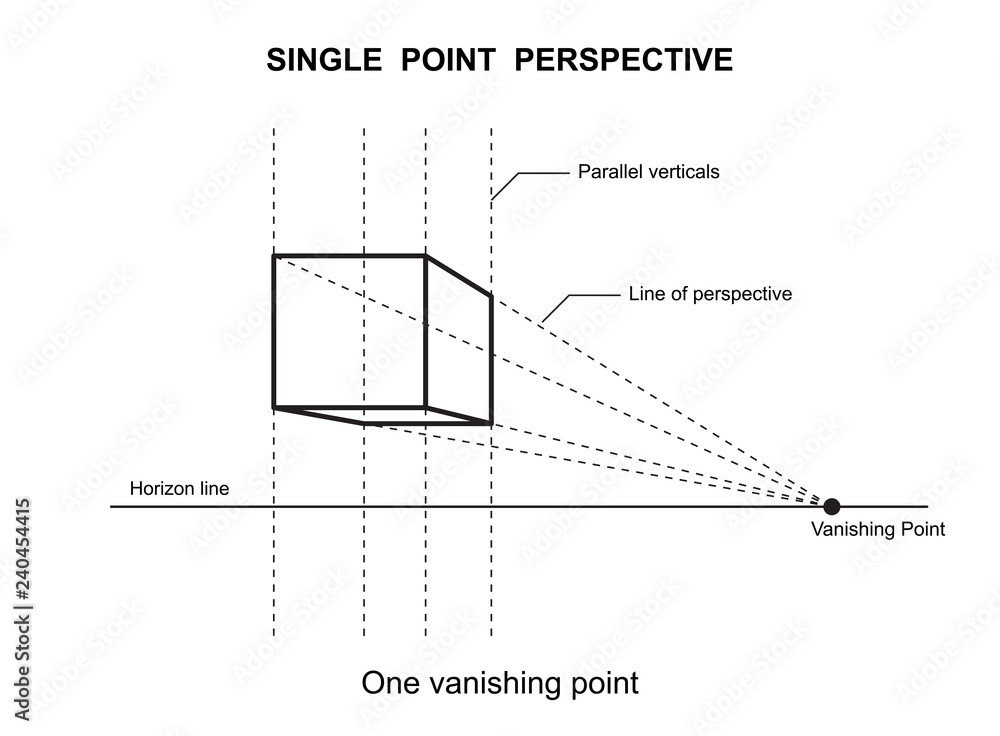 perspective drawing isolated on white background vector illustration ...