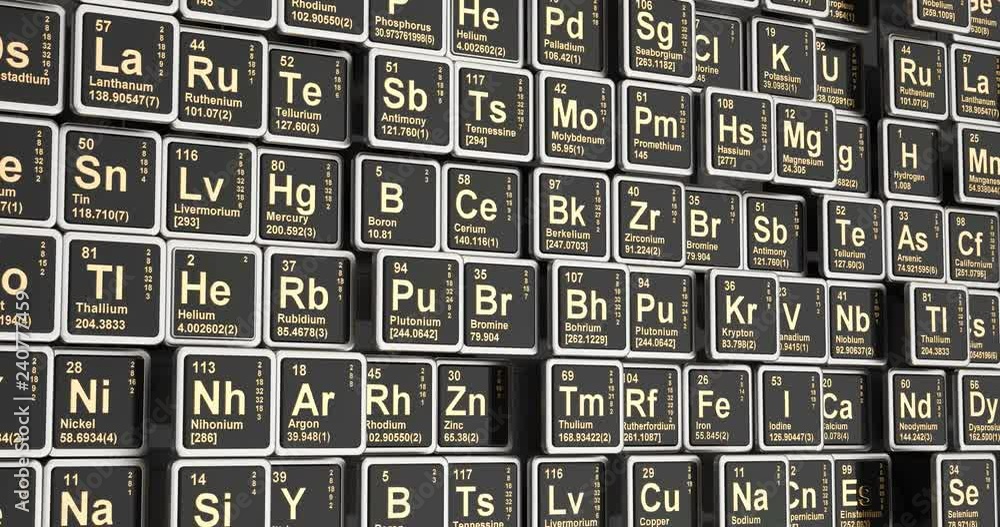 Periodic Table of the Elements 3d video, loop animation. 3D rendering ...