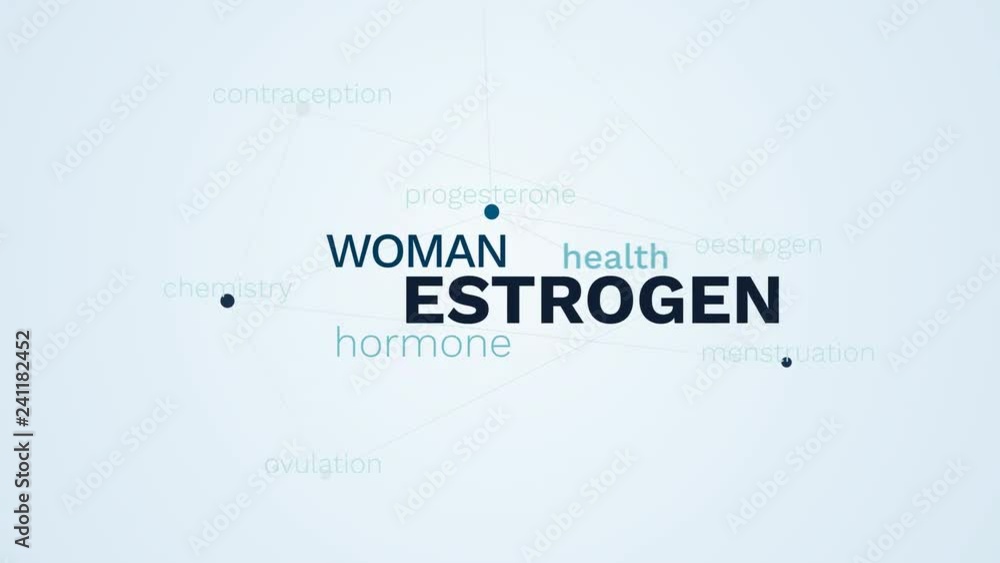 estrogen woman hormone health oestrogen biology progesterone ...