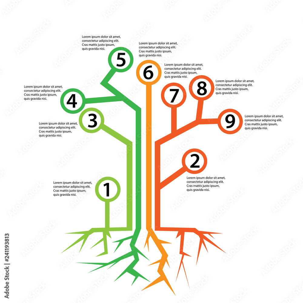 Infographics Design Tree