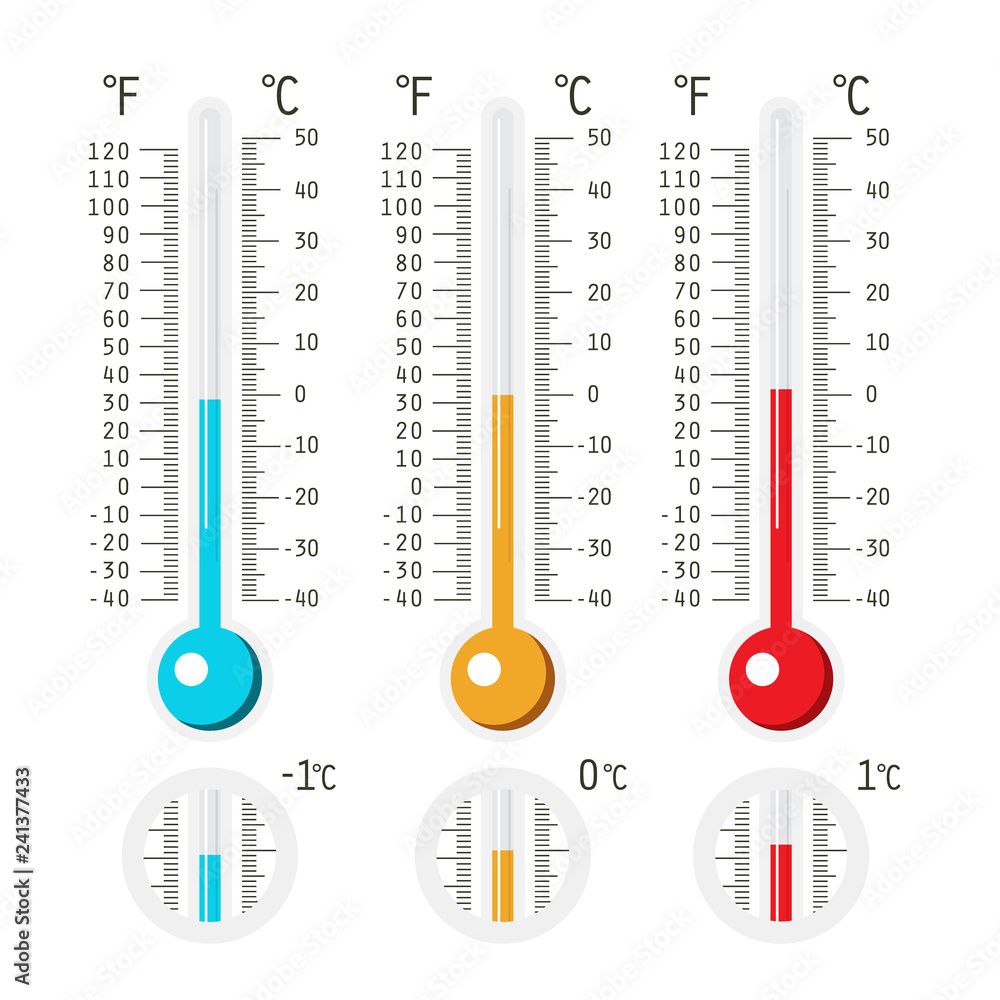 Positive and Negative One and Zero Degrees of Celsius Vector ...