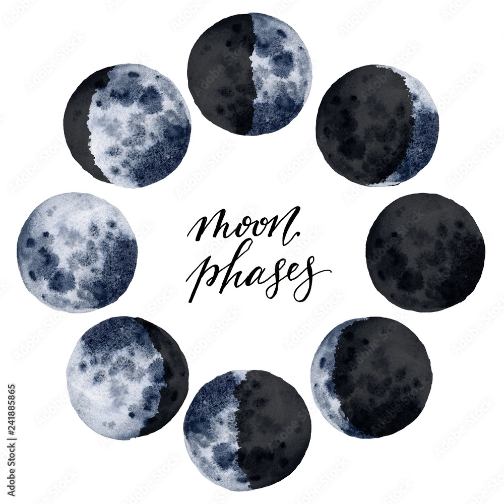 Printable Different Types Of Moons