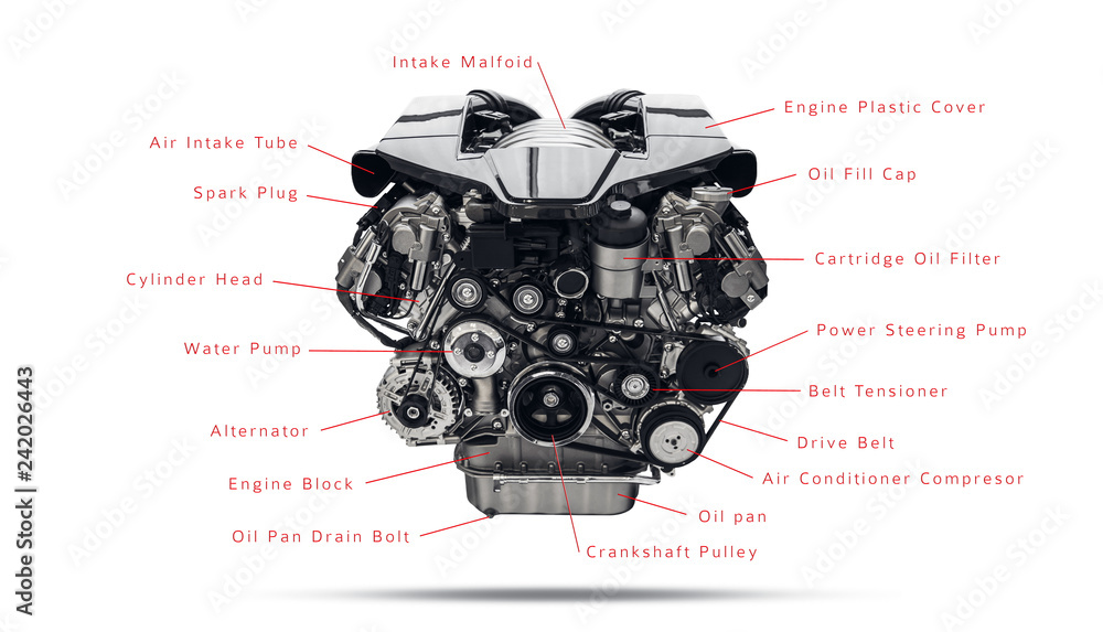 Car engine. Concept of modern car engine isolated , parts / components ...