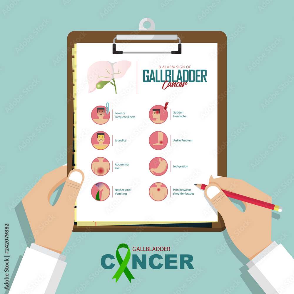 Alarm signs of Gallbladder cancer infographic in flat design ...