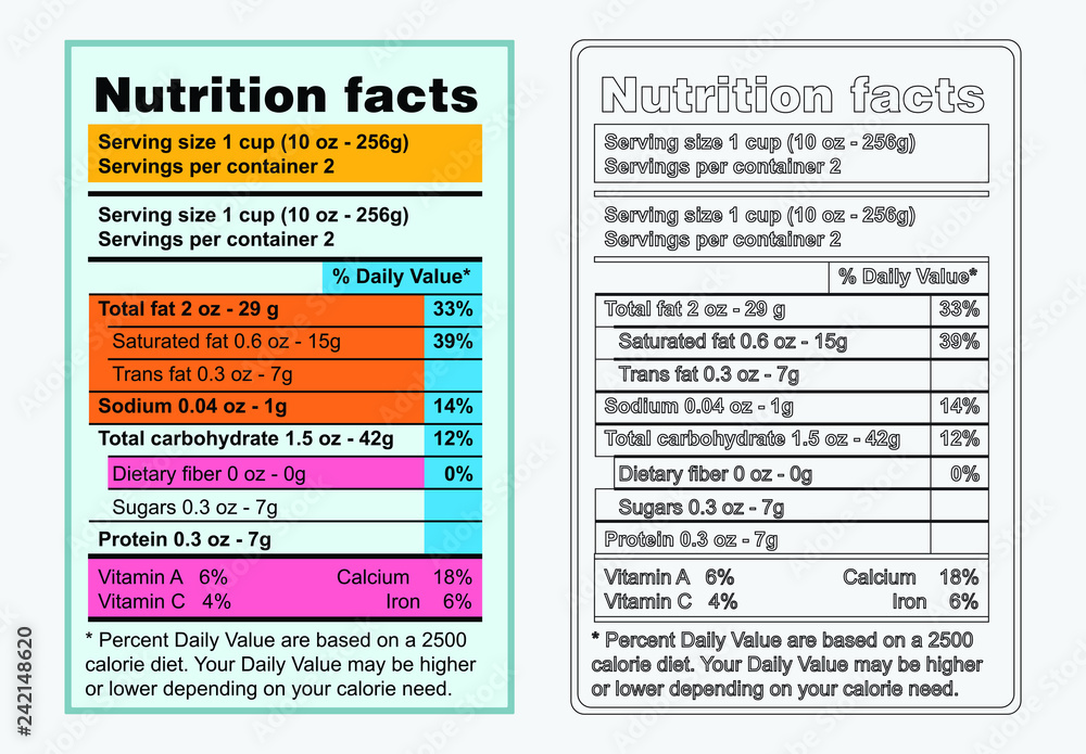 Nutrition facts label template. Ready the outline one.. easy to modify ...