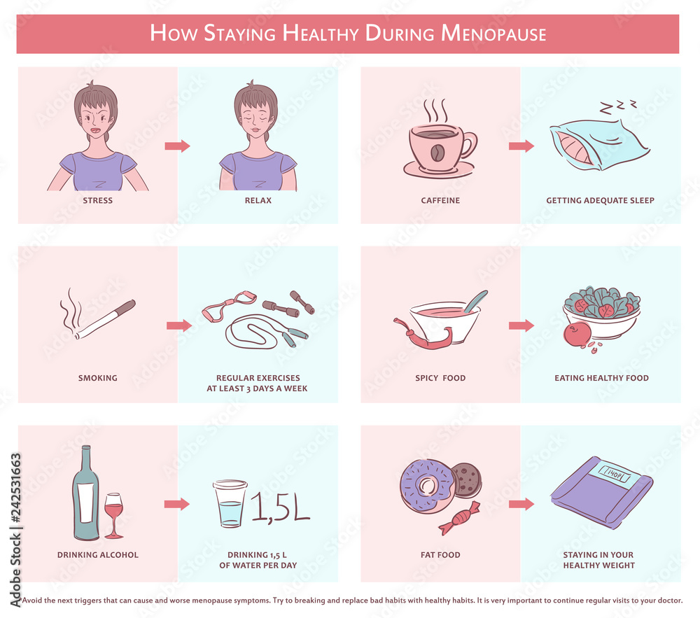 How staying healthy during menopause. Infographic Stock Vector | Adobe ...