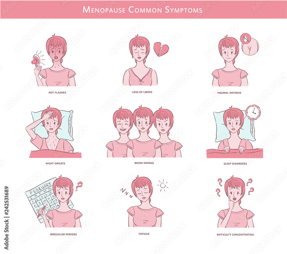 Illustrations with middle aged woman experienced menopause common ...
