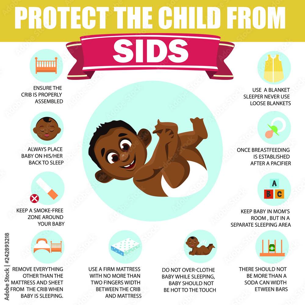 Protect the child from SIDS. Infographic for SIDS Awareness Month or ...