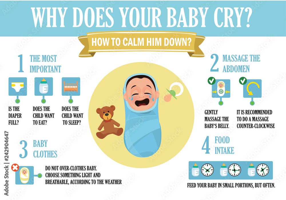 Why does your baby cry? Infographics about the possible causes of ...