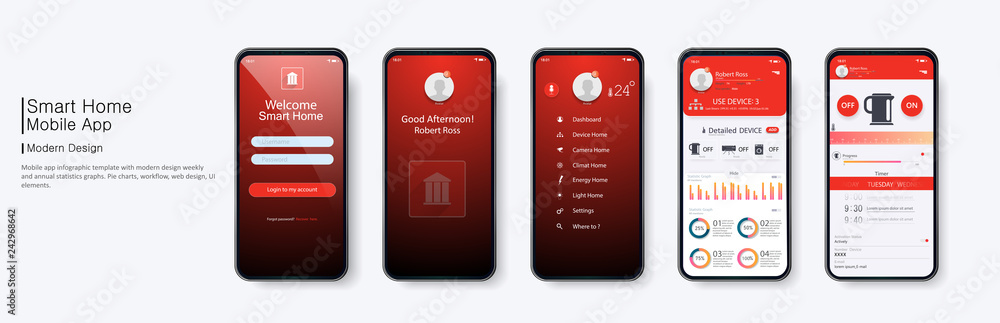 Vetor de Banking App UI Kit for responsive mobile app or website with different GUI layout ...