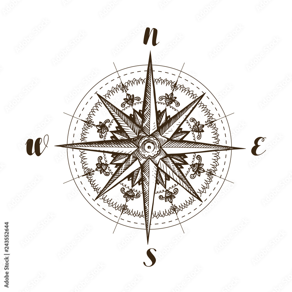 Wind Compass