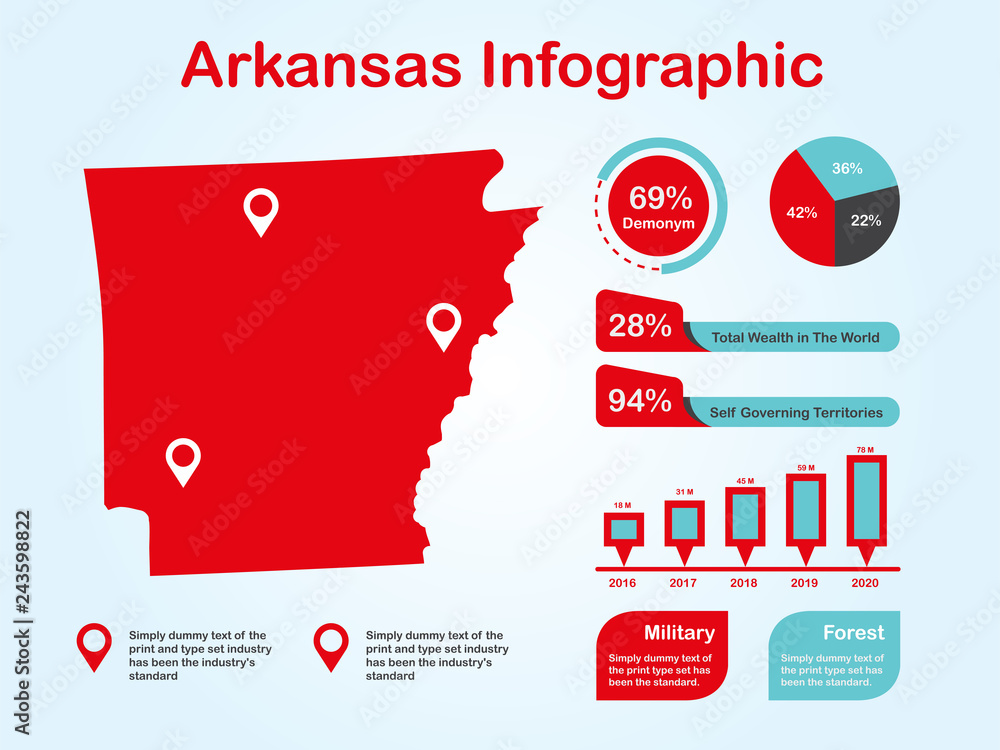 Arkansas State (USA) Map with Set of Infographic Elements in Red Color ...