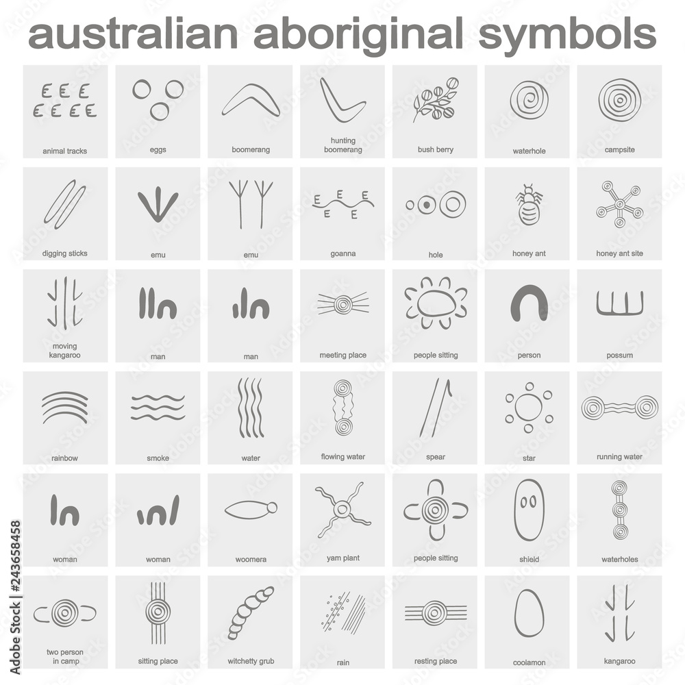 Aboriginal Art Symbols
