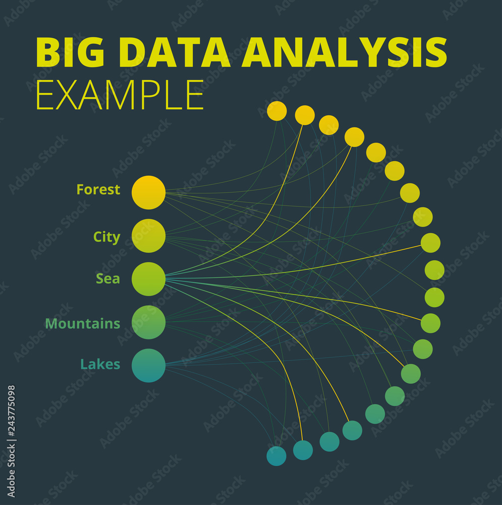 Technology Background. Visual Presentation on the Analysis of Big Data ...