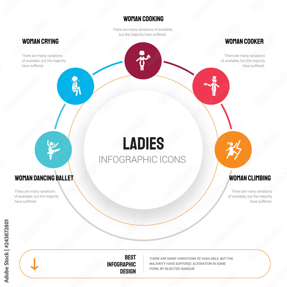 Abstract infographics of ladies template. Woman Dancing Ballet, Crying ...