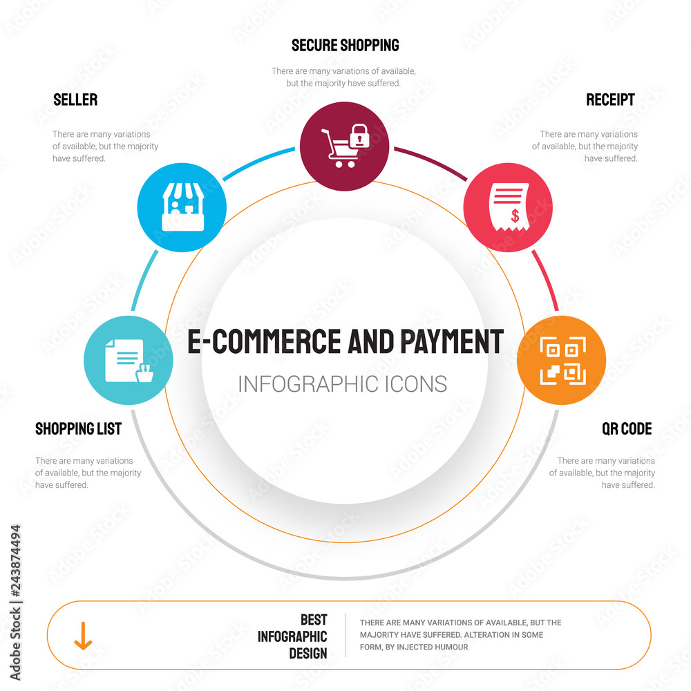 E Commerce Diagram