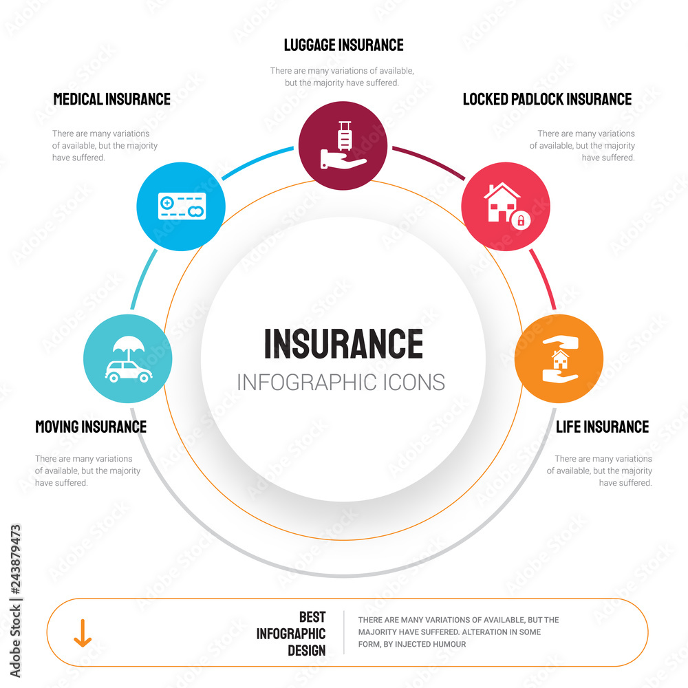 Health Insurance Infographics