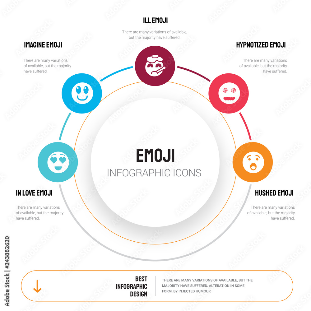 Abstract infographics of emoji template. In love emoji, Imagine Ill ...