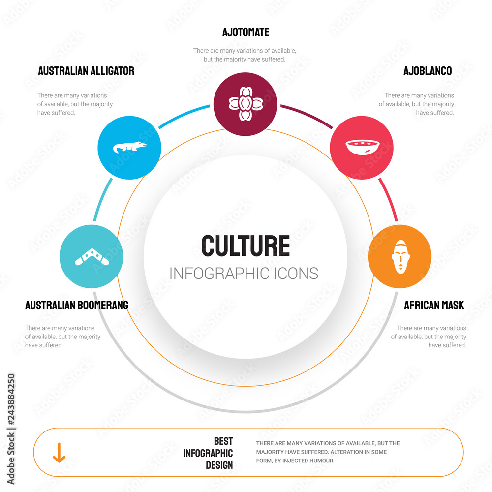 Abstract infographics of culture template. Australian Boomerang ...