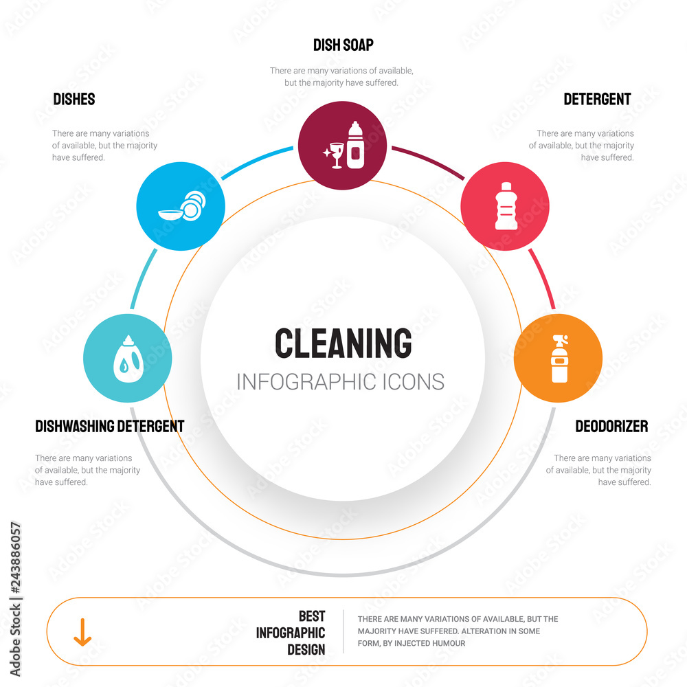 Abstract infographics of cleaning template. dishwashing detergent ...