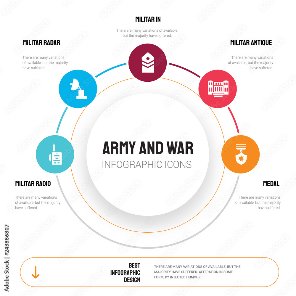 Abstract infographics of army and war template. Militar Radio, Radar ...