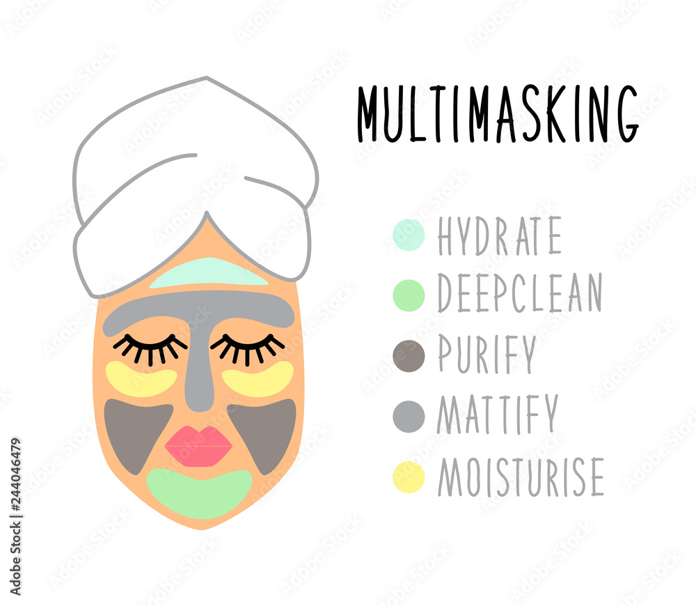 Cute and simple face skin zones for multimasking Stock Vector | Adobe Stock