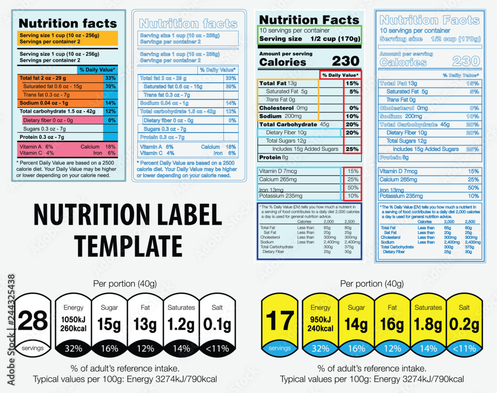 Nutrition facts label template. Ready the outline one. easy to modify ...