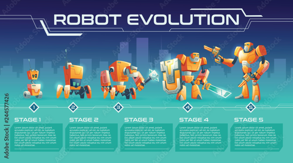 Battle robot evolution cartoon vector banner. Armed various futuristic ...