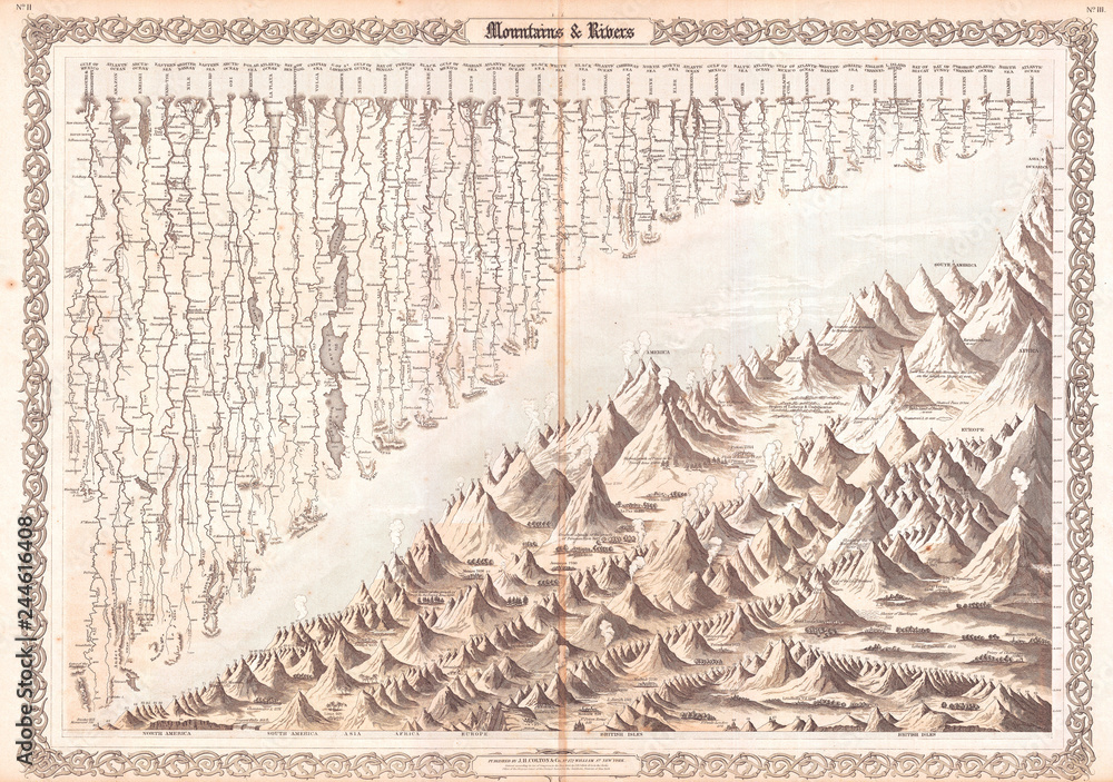 1855, Colton Map or Chart of the World's Mountains and Rivers Stock ...