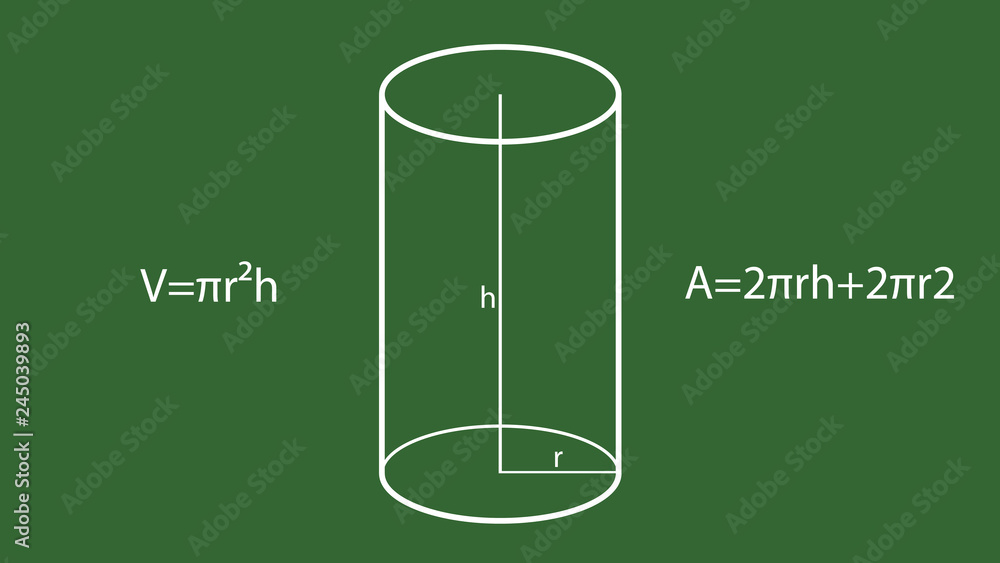 Cylinder vector. Geometry formulas vector illustration Stock Vector ...