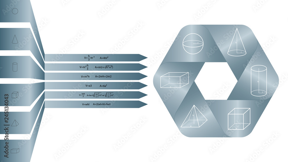 Geometry infographic template. Geometry vector. Geometry formulas on ...