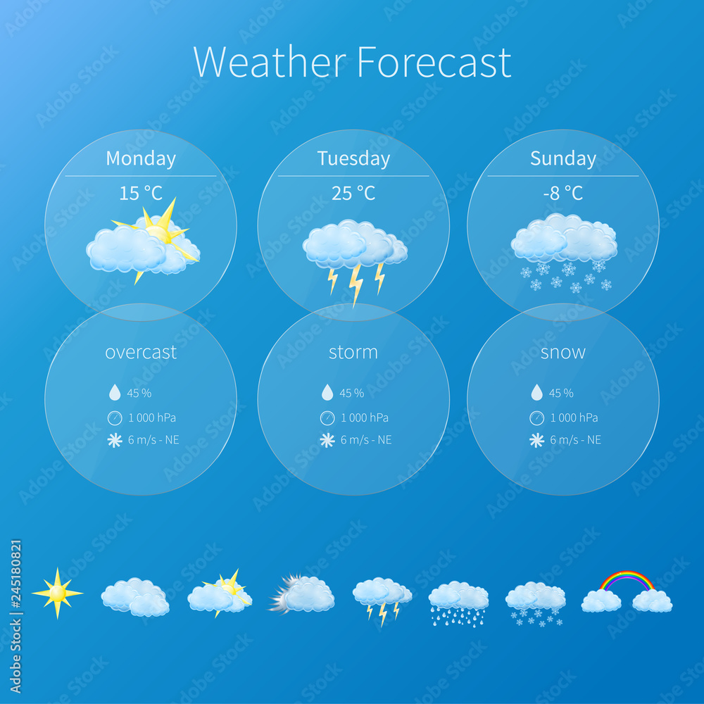 Transparent user interface - weather forecast template with set of ...
