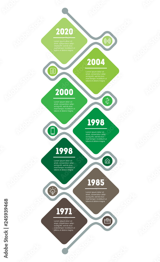 Vertical Timeline infographics. The development and growth of the green ...