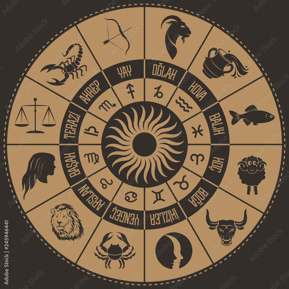 Turkish Symbols
