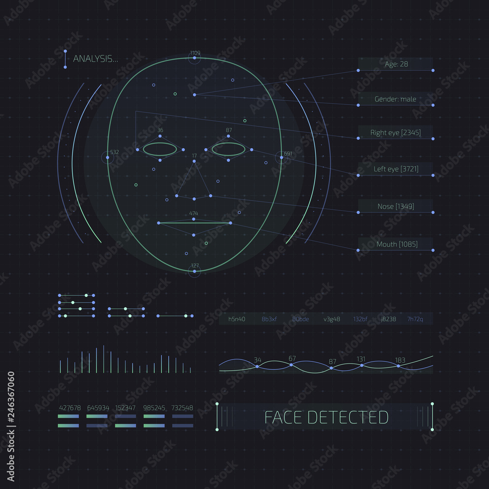 Face Recognition Interface. Vector Futuristic HUD Set. Sci-fi Design ...