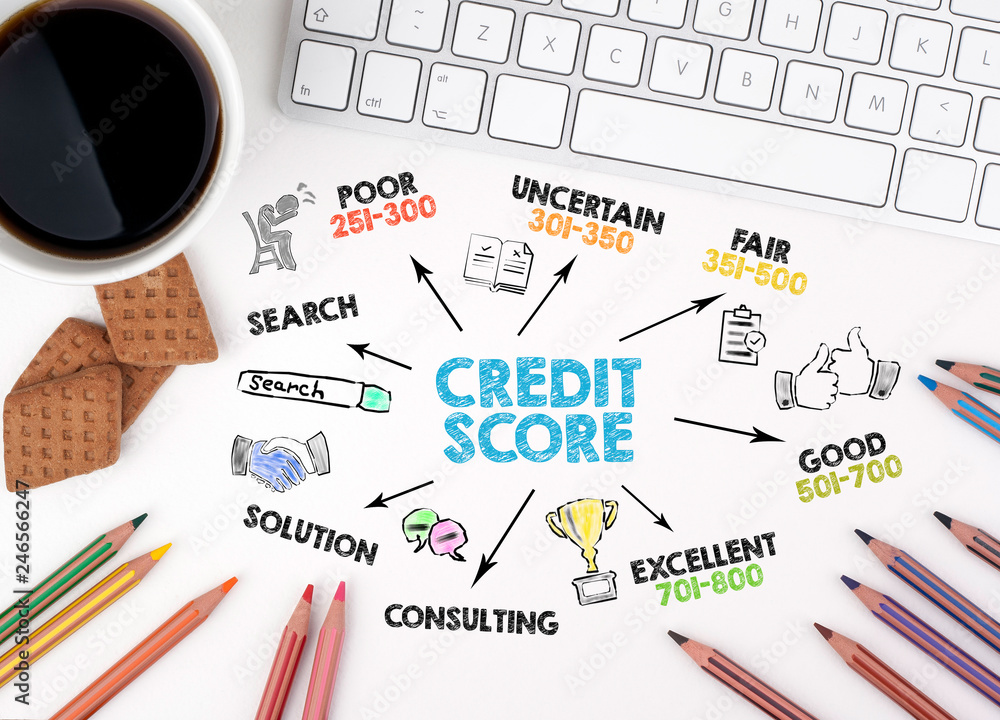 Credit Score concept. Chart with keywords and icons. White office desk ...