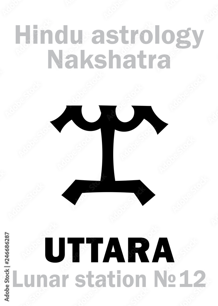 Astrology Alphabet: Hindu nakshatra UTTARA / UTTARA PHALGUNI (Lunar ...