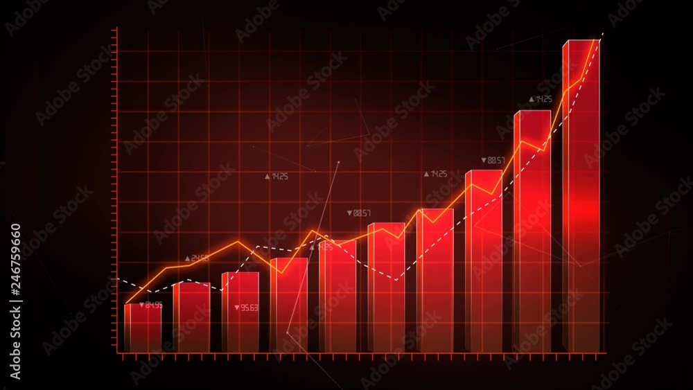 Animated Stock Market charts and bar graphs. Increase red line. 4k ...