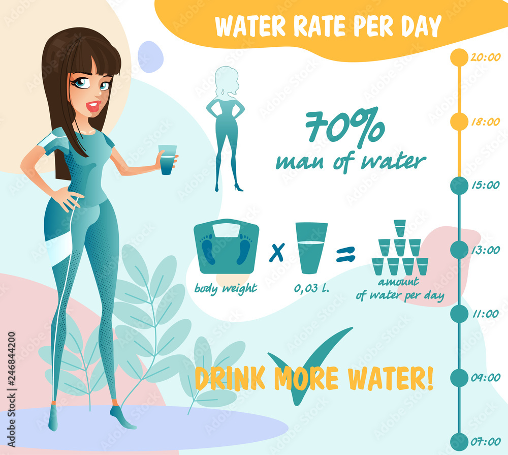 Cartoon How Much Water Do You Really Need Balance for Health Care ...