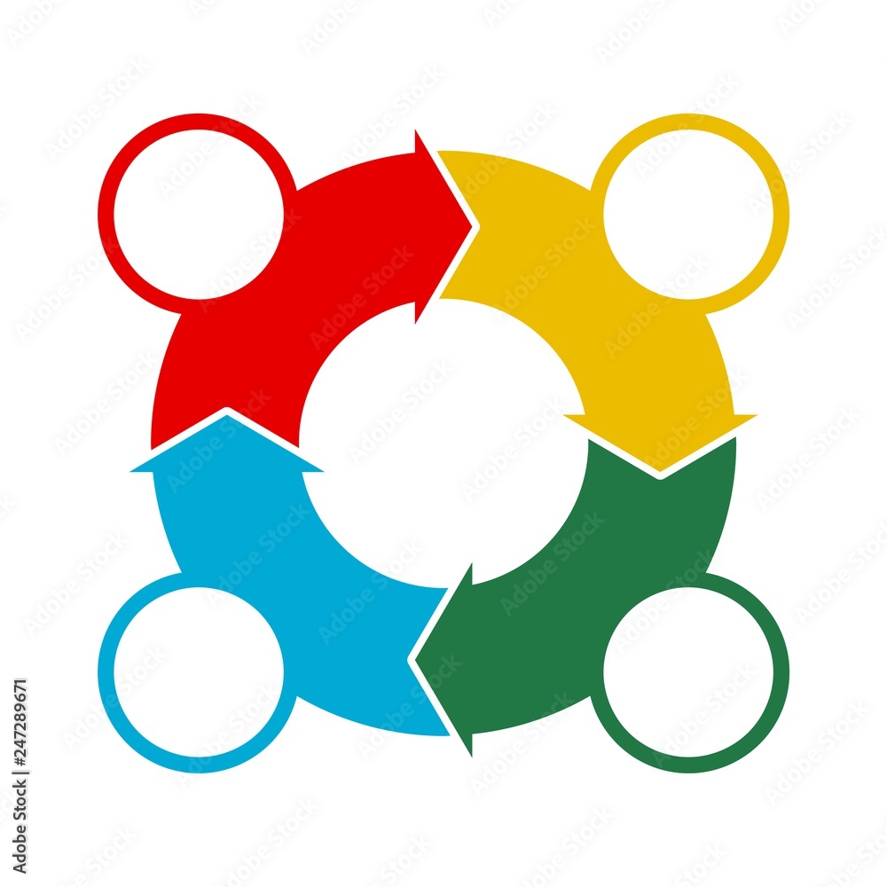 Circular Process Flow Arrows, icon, logo or sign Stock Illustration ...