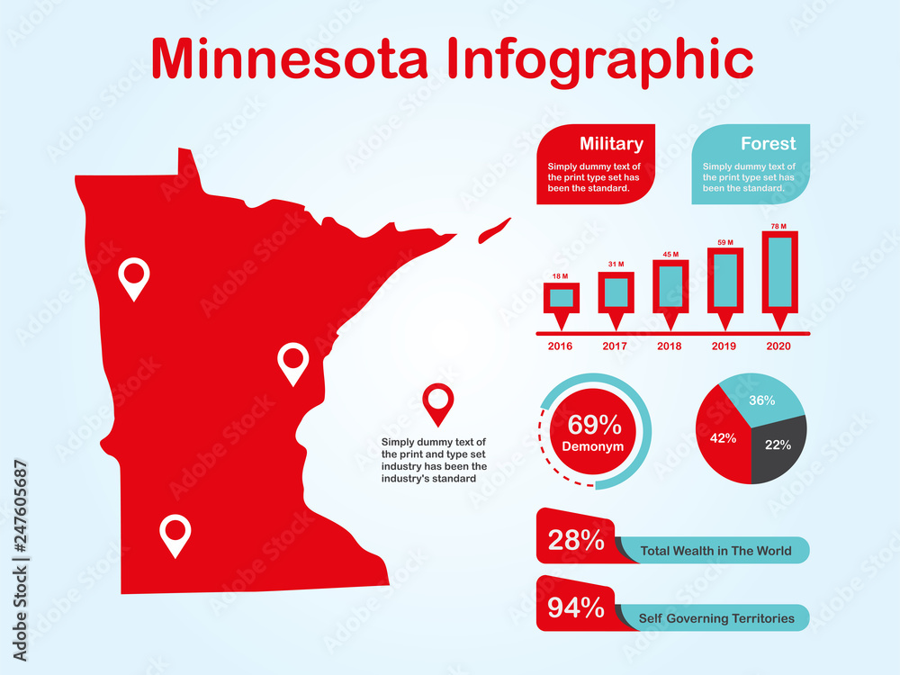 Minnesota State (USA) Map with Set of Infographic Elements in Red Color ...