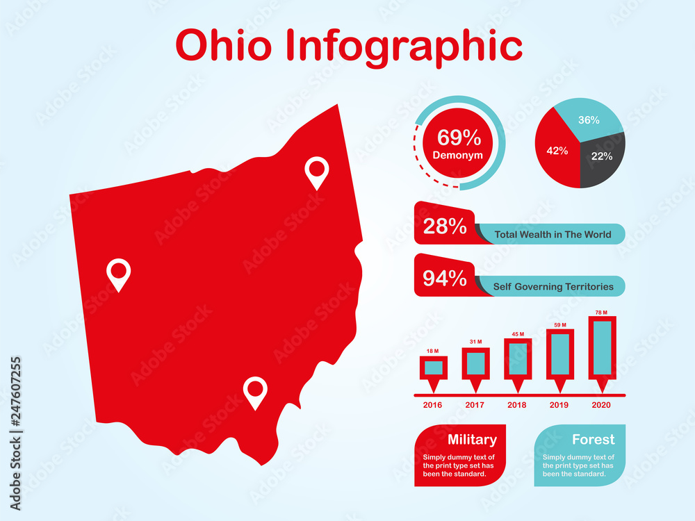 Ohio State (USA) Map with Set of Infographic Elements in Red Color in ...