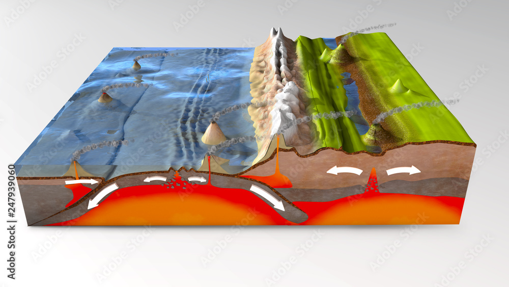 3d illustration of a scientific ground cross-section to explain ...