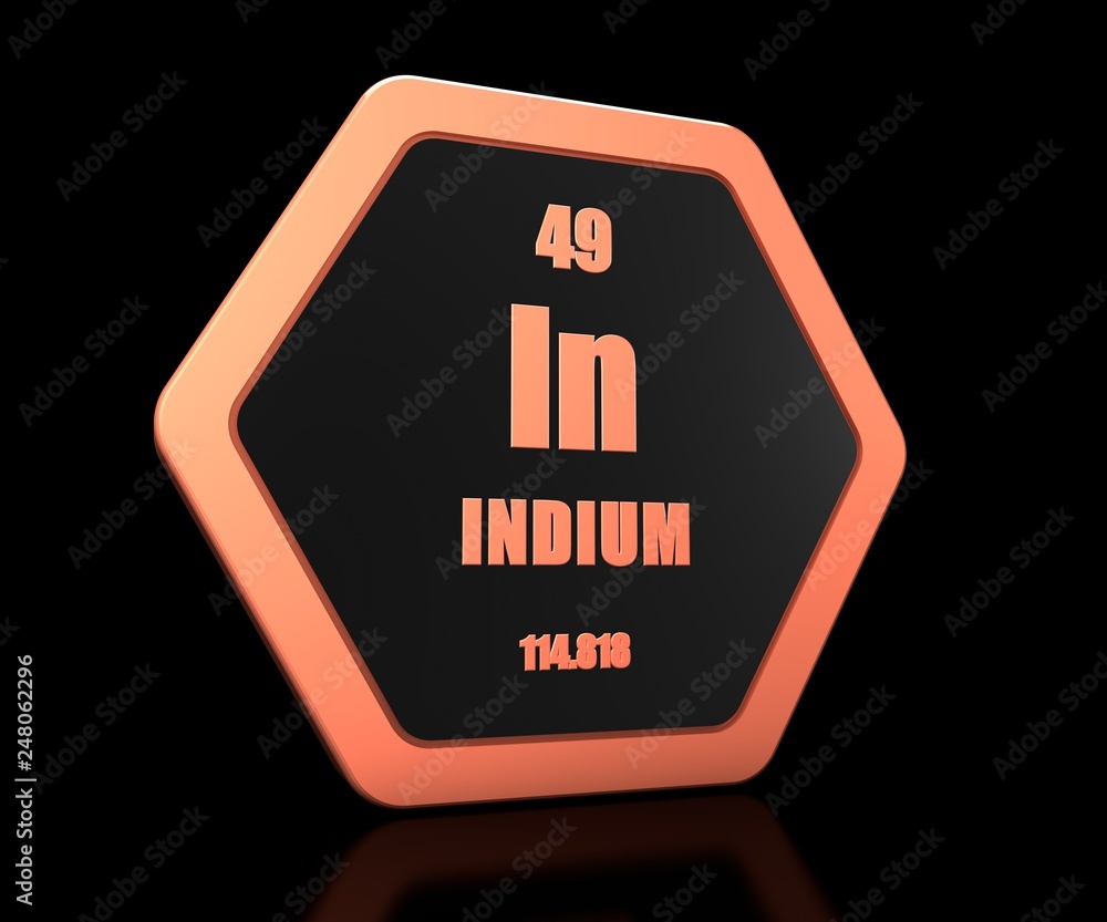 Indium Element Symbol