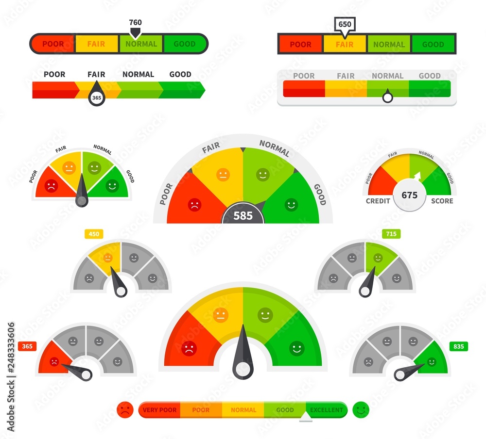 Scoring indicators. Goods gauge speedometers, rating meter indicators ...