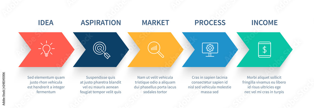 Arrow process steps chart. Business startup step arrows, work flow ...