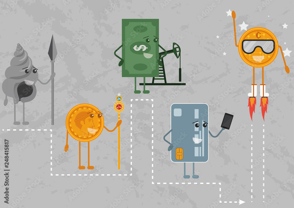 Evolution of money. From shell (or other prehistoric types of money ...