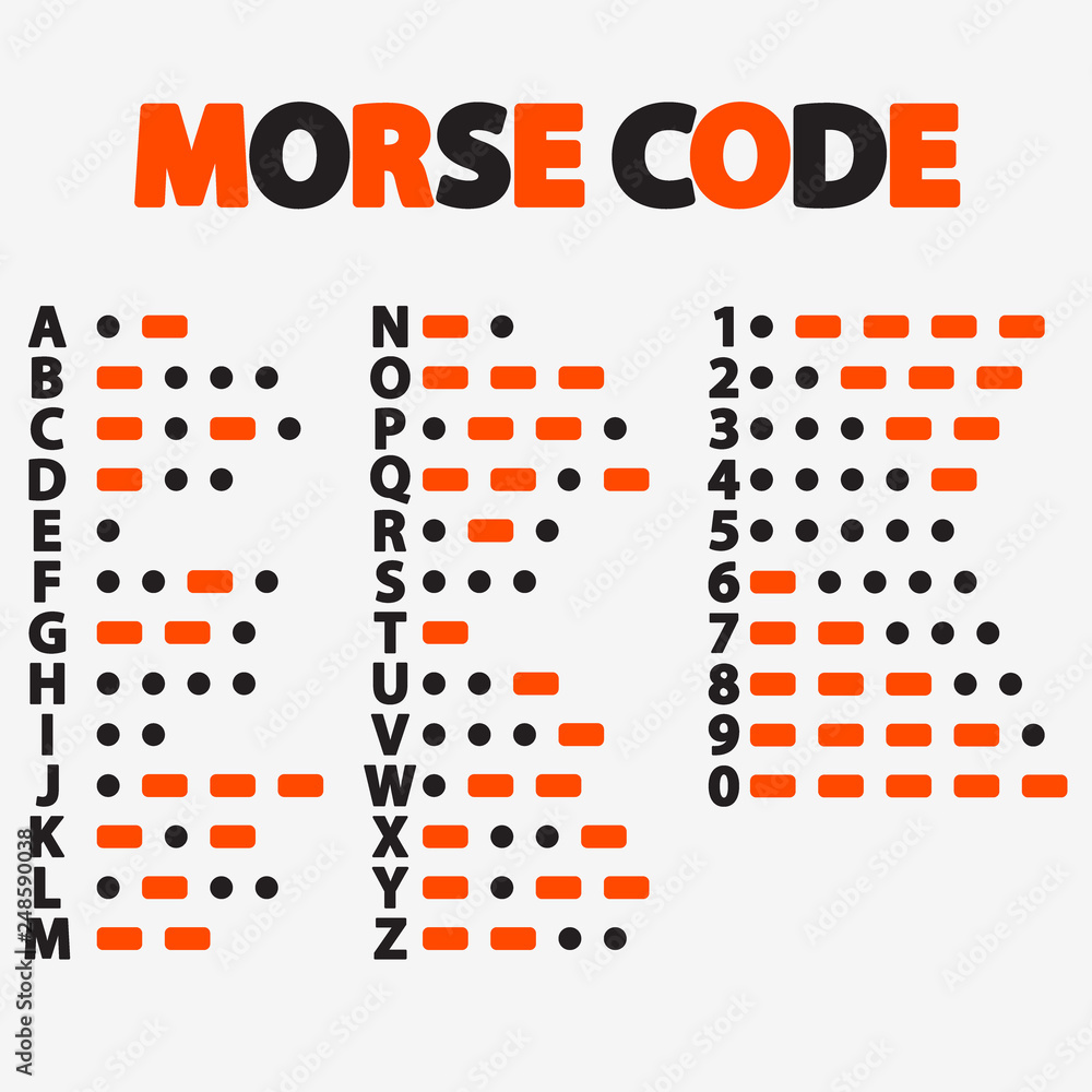 Morse code. International method of text coding. Stock Vector | Adobe Stock